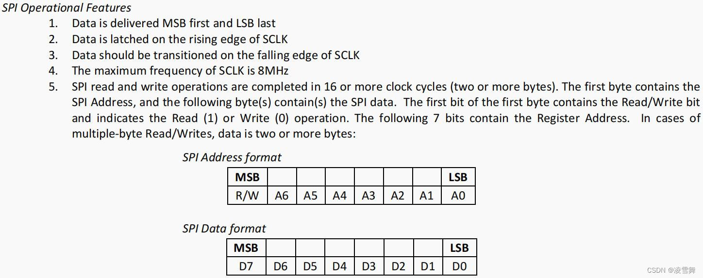 IMX6ULL裸机篇之SPI实验-ICM20608代码实验_imx6ull spi裸机源码-CSDN博客