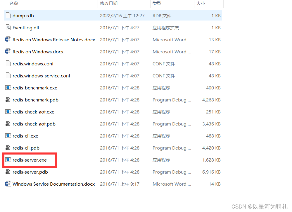 thinkphp6.0 -------- php7.4配置 redis_php7.4 redis-CSDN博客