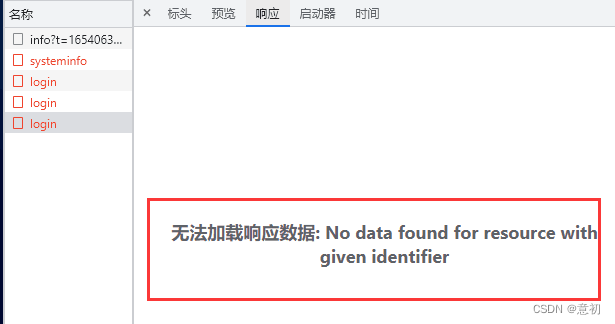 解决前端跨域问题：实现项目登录时，数据请求到了，无法加载响应数据No data found for resource with given identifier，如何解决-CSDN博客
