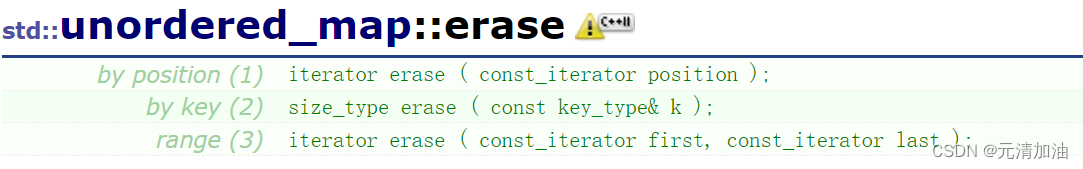 【C++】： unordered_map的使用_c++ unorderedmap-CSDN博客