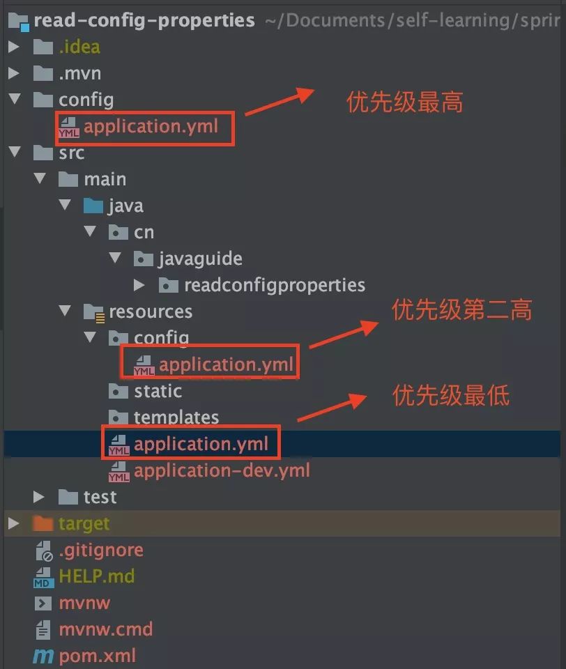 Java SprintBoot常用注解_java strboot-CSDN博客