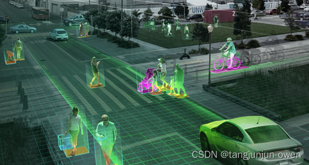 deepstream6.2部署yolov5详细教程与代码解读_deepstream-yolo-CSDN博客