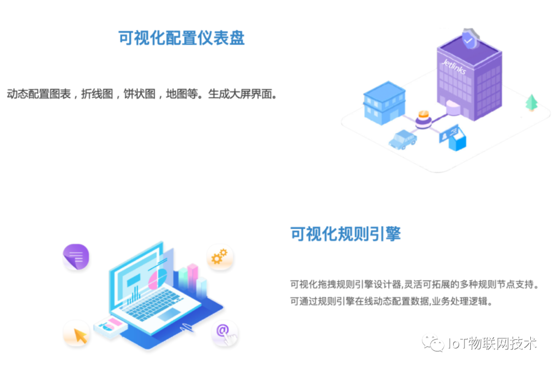 JetLinks : 基于 Java8 国产开源 IoT 企业级物联网平台-CSDN博客