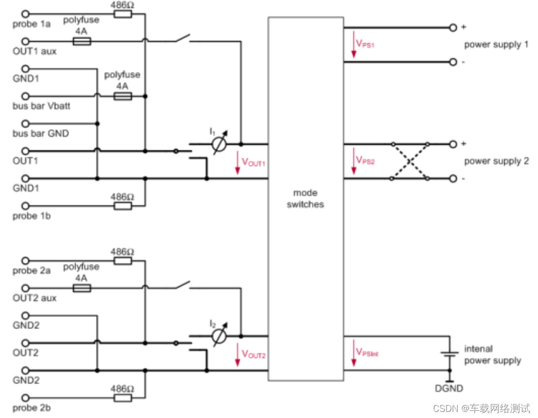 Vector - VT System - 板卡_VT7001_vt板卡-CSDN博客