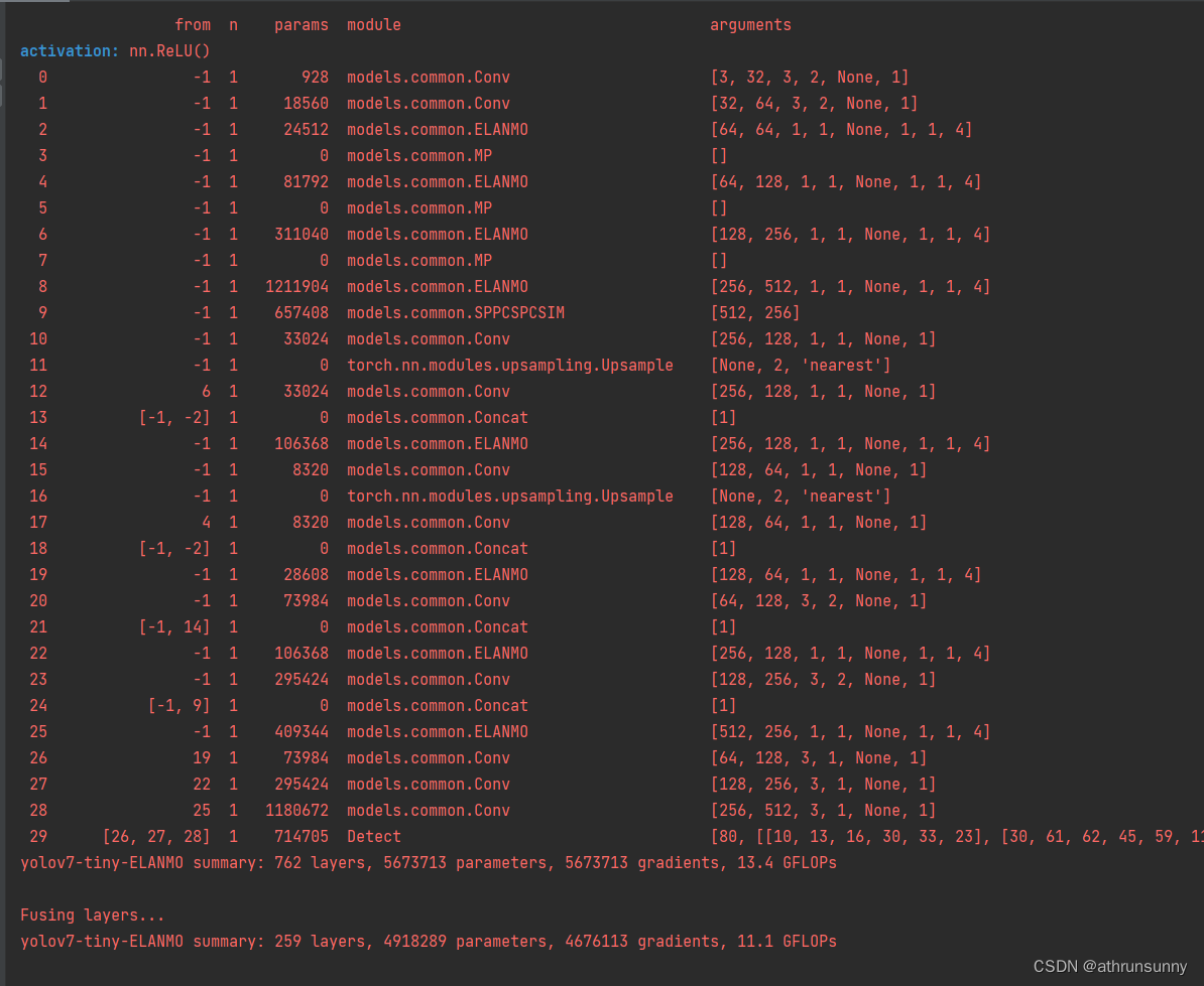 yolov7增加重参数化的深度可分离卷积（mobileone）_yolov7引入mobileone-CSDN博客