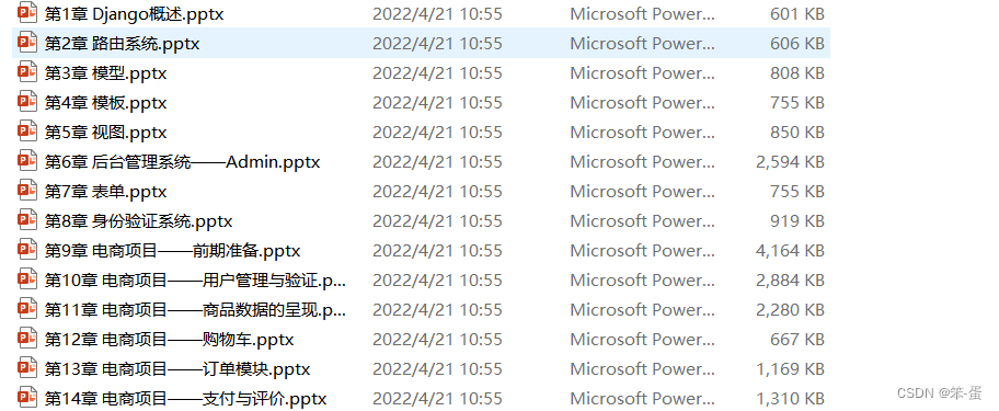 Pythonweb的django框架课件pptdjango课件 Csdn博客 8752