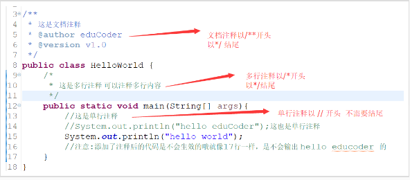 Java入门 Java初体验是否能独立的写出一个java程序了呢在begin End区域内编辑器中编写代码输出如下结 Csdn博客