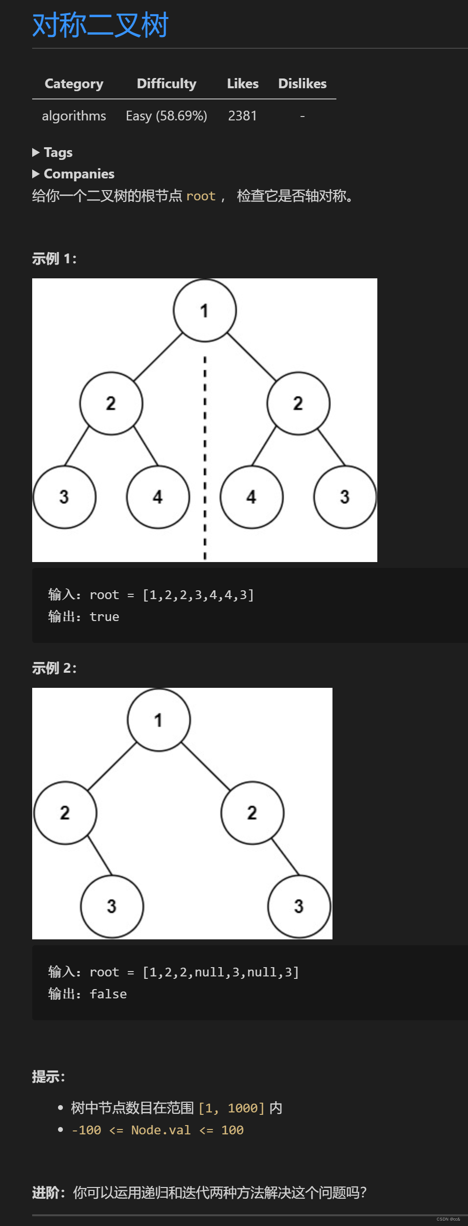 Leetcode 101 对称二叉树 Csdn博客 9028