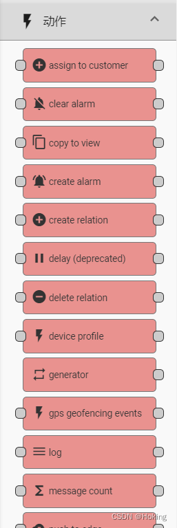 ThingsBoard知识点（Transports和Rule Engine）_thingsboard proto-CSDN博客