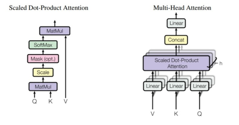 深度学习模型的两种部署:ONNX与Caffe_onnx caffe-CSDN博客