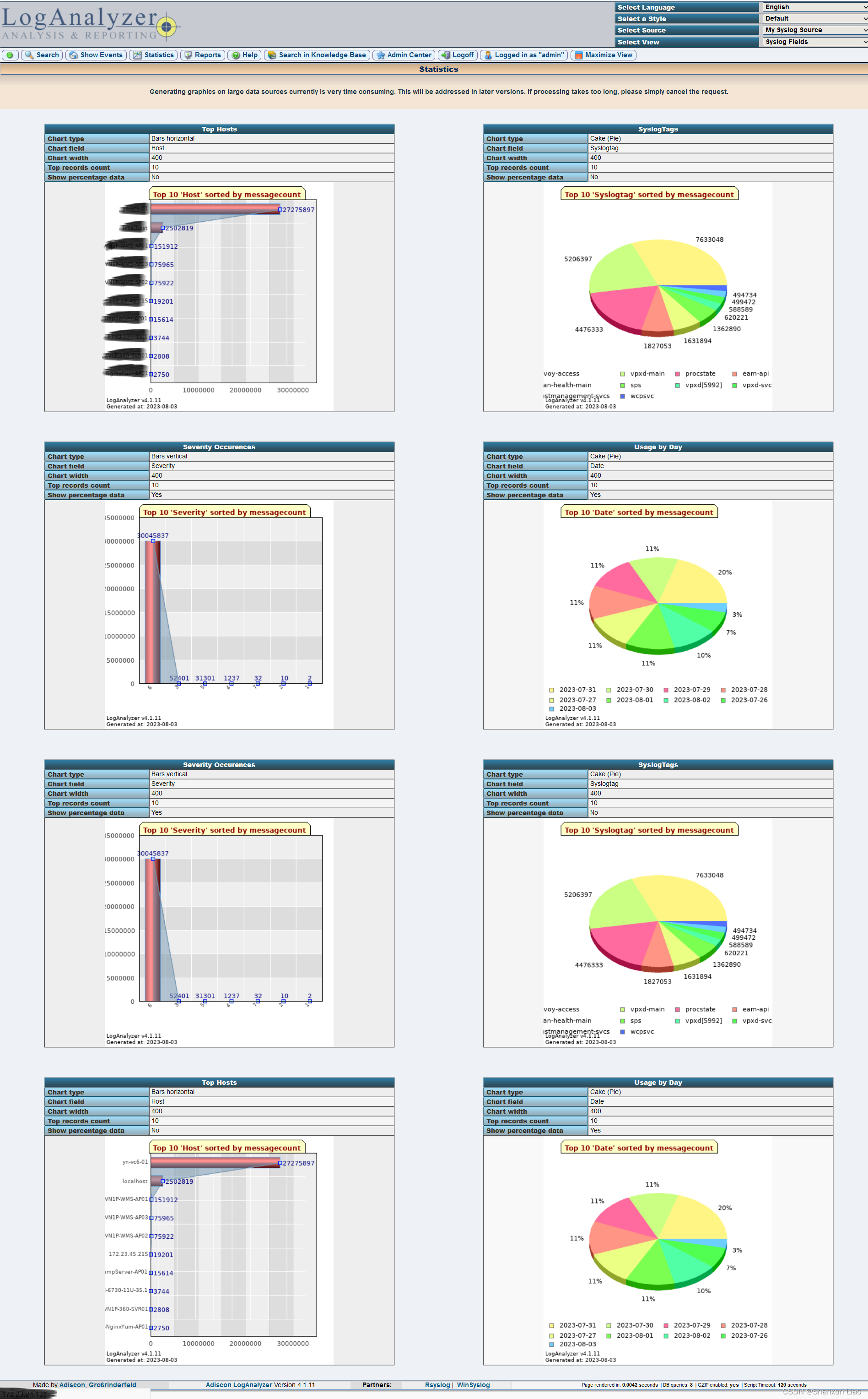 Install Configure Loganalyzer With Rsyslog On Centos 7raph Error 25001this Php Installation