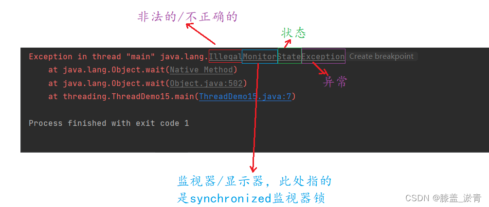 【JavaEE】wait/notify方法 和 单例模型-CSDN博客