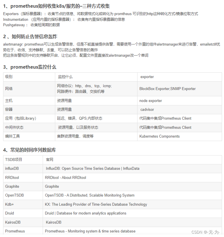 Java web应用性能分析之【系统监控工具prometheus】_java prometheus-CSDN博客