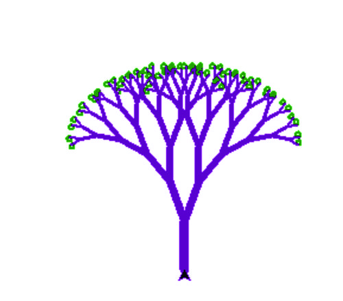 Python Turtle画直角三角形python Turtle绘制三角形python画乌龟三角形 Csdn博客