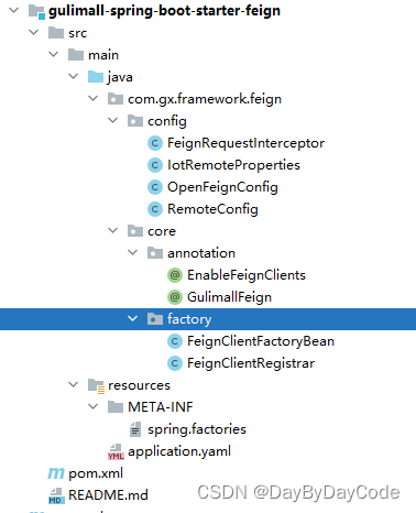 在SpringBoot项目中封装OpenFeign_springboot openfeign-CSDN博客