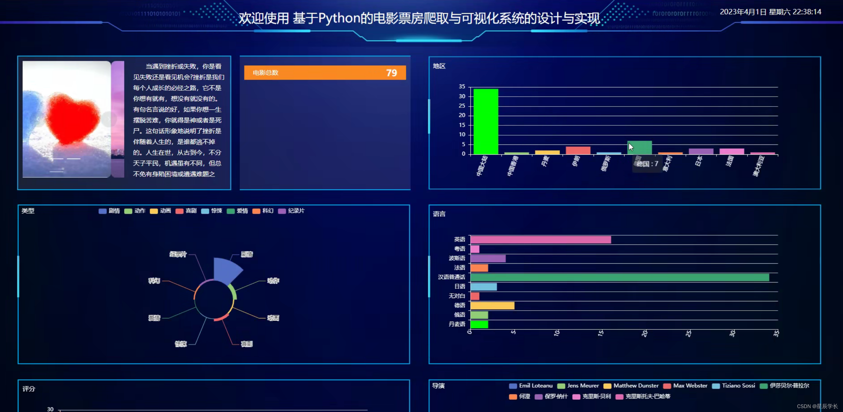 基于python的电影票房爬取与可视化系统设计与实现源码数据库讲解 Csdn博客