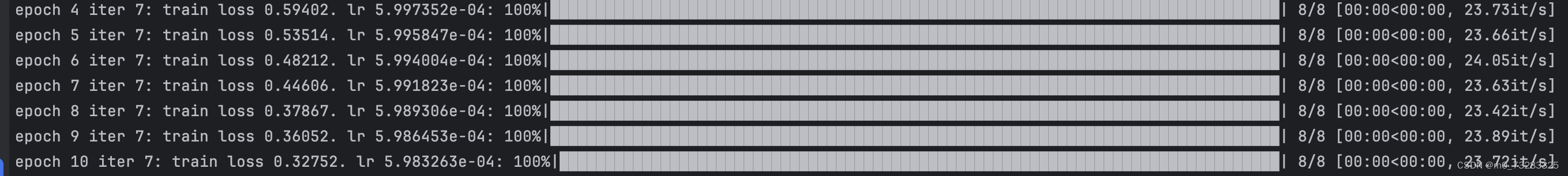 cs224n 课后作业 2024春 a5_class charcorruptiondataset(dataset):-CSDN博客