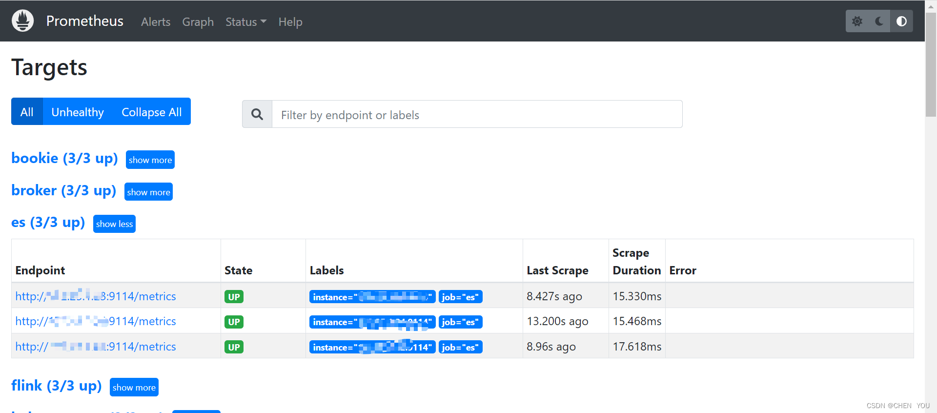 prometheus监控带安全认证的elasticsearch_elasticsearch exporter quickstart and dashboard-CSDN博客