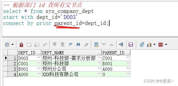 oracle递归查询（start with connect by prior）以及 树形统计connect_by_root（子节点汇总到父节点）_oracle 层级汇总到父级-CSDN博客