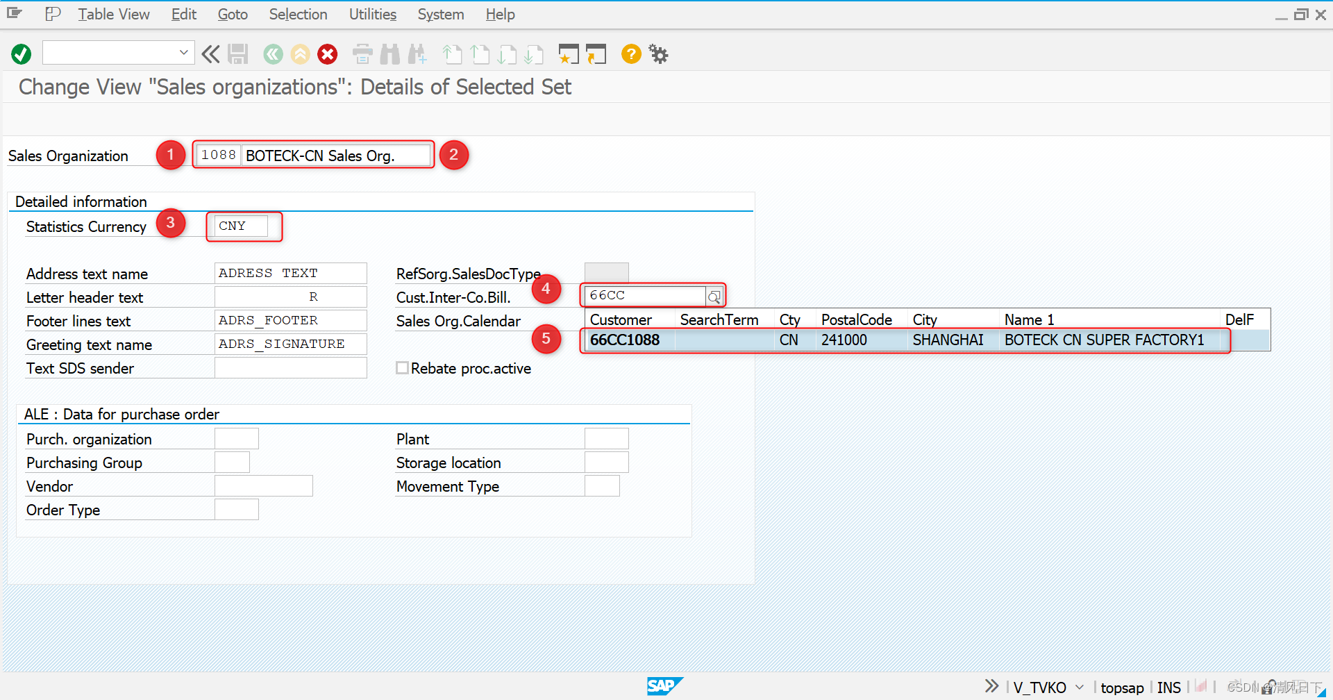 SD配置-企业结构-定义-定义销售组织(OVX5-Define, copy, delete, check sales organization ...