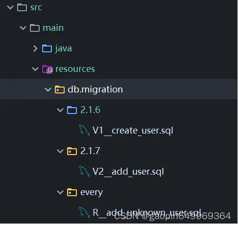 springboot集成flyway_flyway ${}-CSDN博客