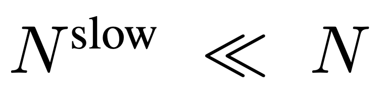 Apple新作SlowFast-LLaVA：免训练的视频大语言模型-CSDN博客