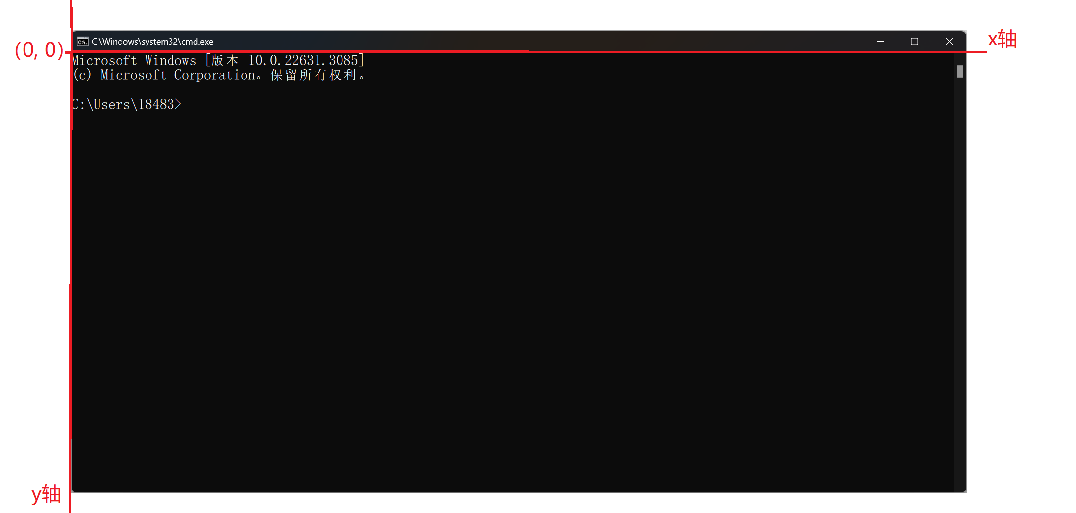 使用Win32API实现贪吃蛇小游戏_getasynckeystate获取wsad后清除-CSDN博客
