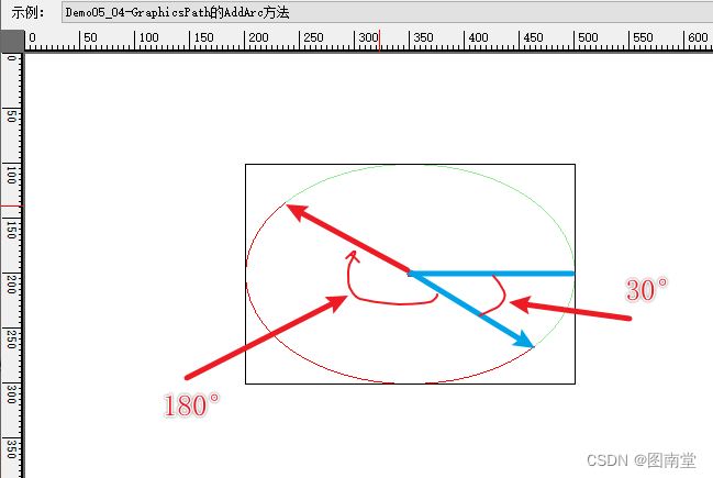 【学习笔记】Windows GDI绘图(五)图形路径GraphicsPath详解(上)-CSDN博客