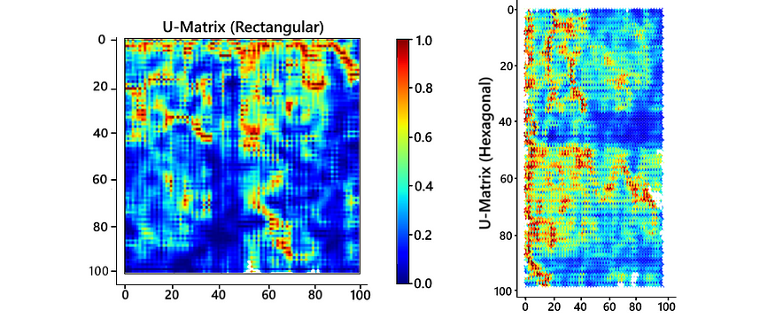自组织地图 （SOM） — 介绍、解释和实现_som权值平面图-CSDN博客