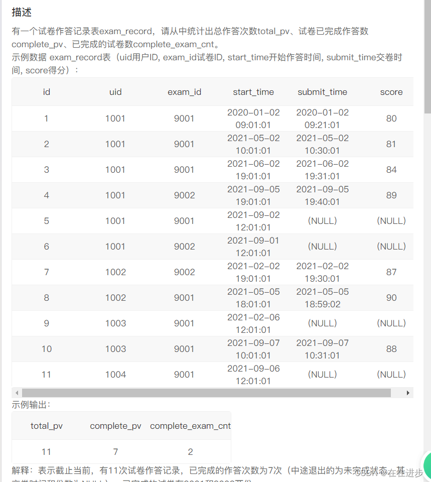 SQL进阶day9————聚合与分组_通过sql聚合不同成绩范围-CSDN博客
