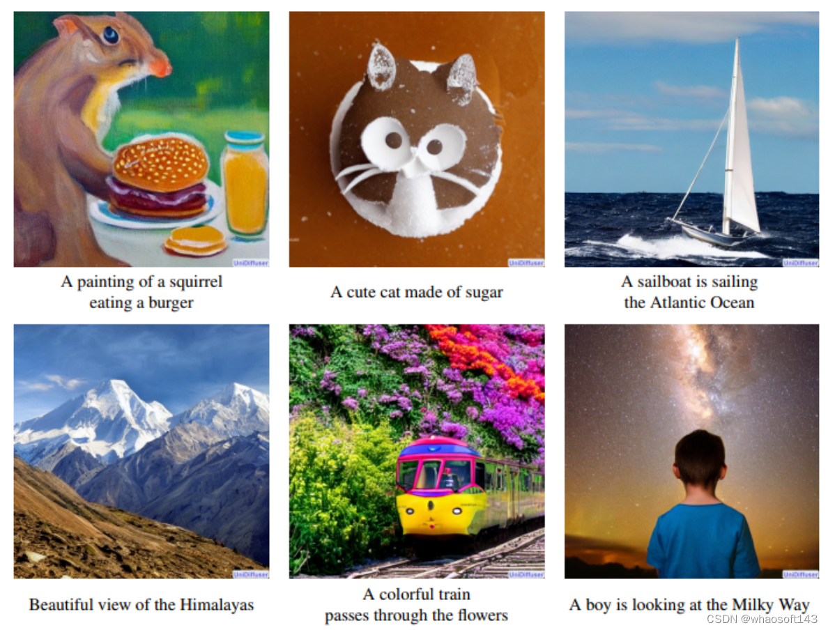 UniDiffuser_uni-diffusion-CSDN博客