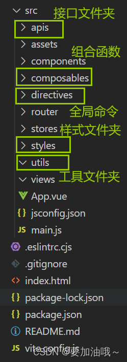 vue3项目搭建并git管理_git 新建vue3项目-CSDN博客