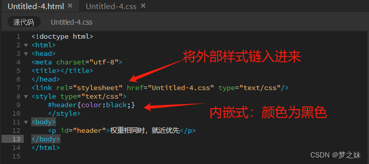 CSS优先级内容_p.father .green{ color:gold;}的权重-CSDN博客