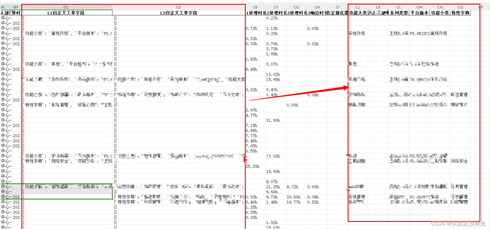 从Excel中提取L1和L2自定义工单字段并整合到新Excel,-CSDN博客