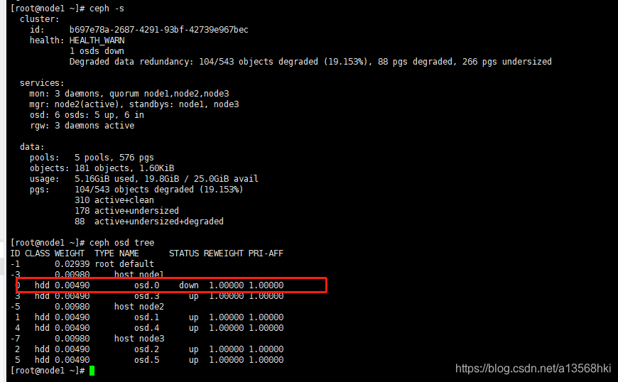 ceph 删除和添加osd_ceph删除osd-CSDN博客