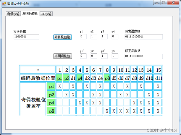 Rfid数据传输安全性校验：java实现奇偶校验、循环冗余校验、海明校验可视化java Rfid Csdn博客 