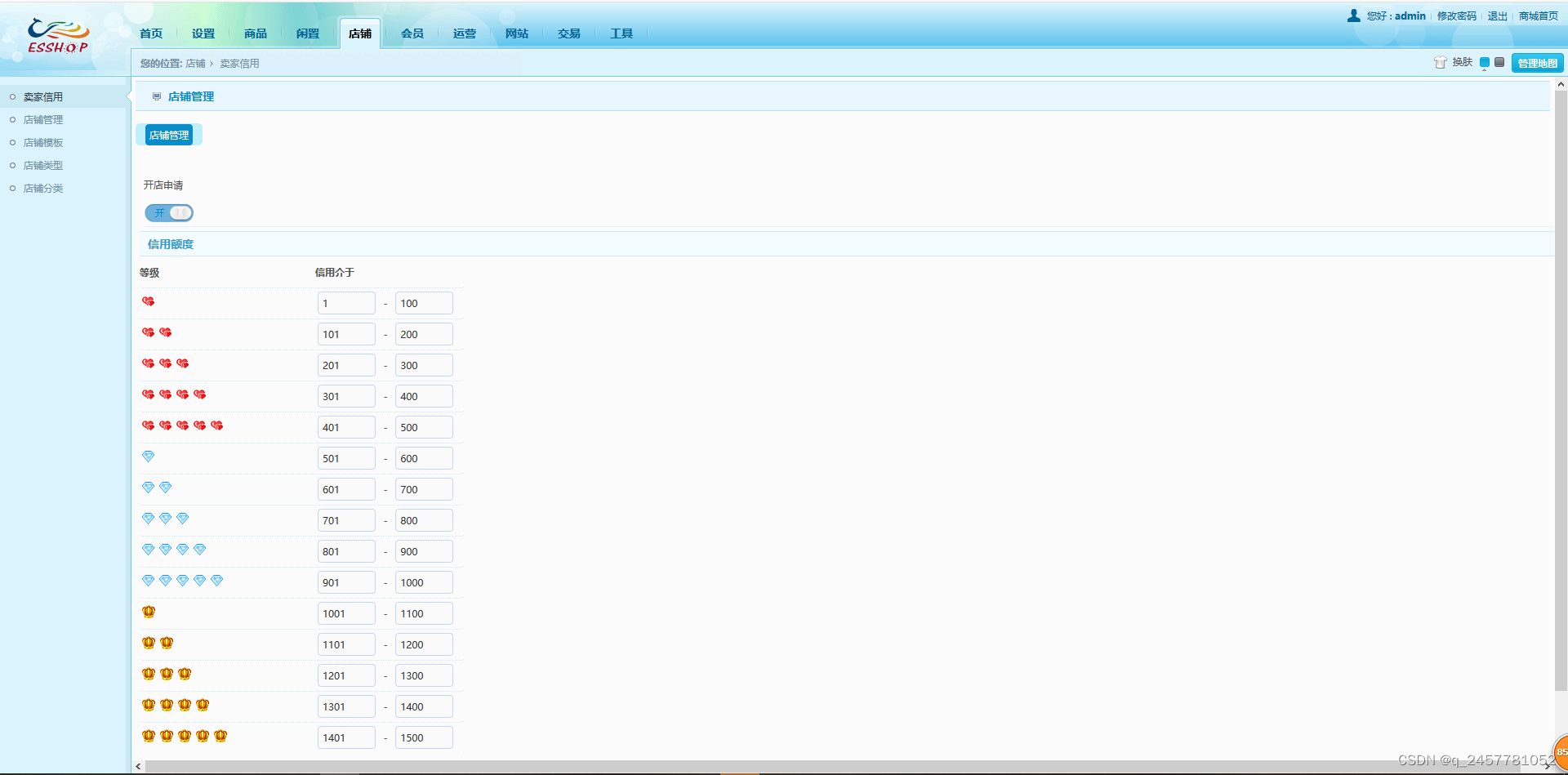 JAVA仿淘宝多用户B2B2C商城源码+后台管理-CSDN博客