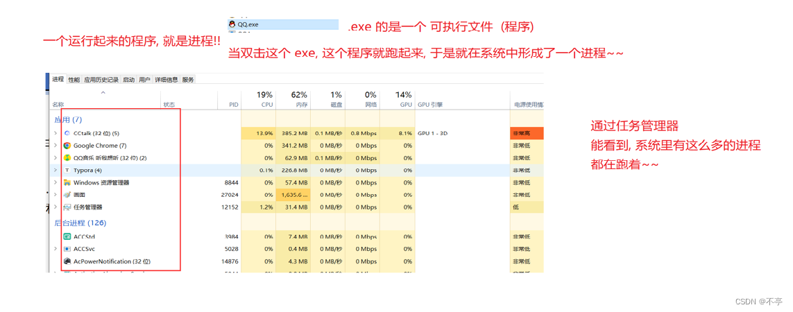 【多线程】java进程,并发并行,进程管理,java 进程管理 Csdn博客