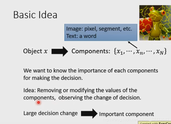 李宏毅机器学习17—Explainable ML（第四周）_local interpretable model-agnostic explanation-CSDN博客