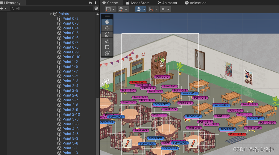 unity--2d( A*寻路)_unity 2d寻路-CSDN博客