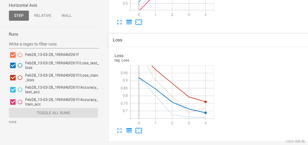 【Pytorch】实验跟踪 Experiment Tracking_tensorboard ostrack跟踪-CSDN博客
