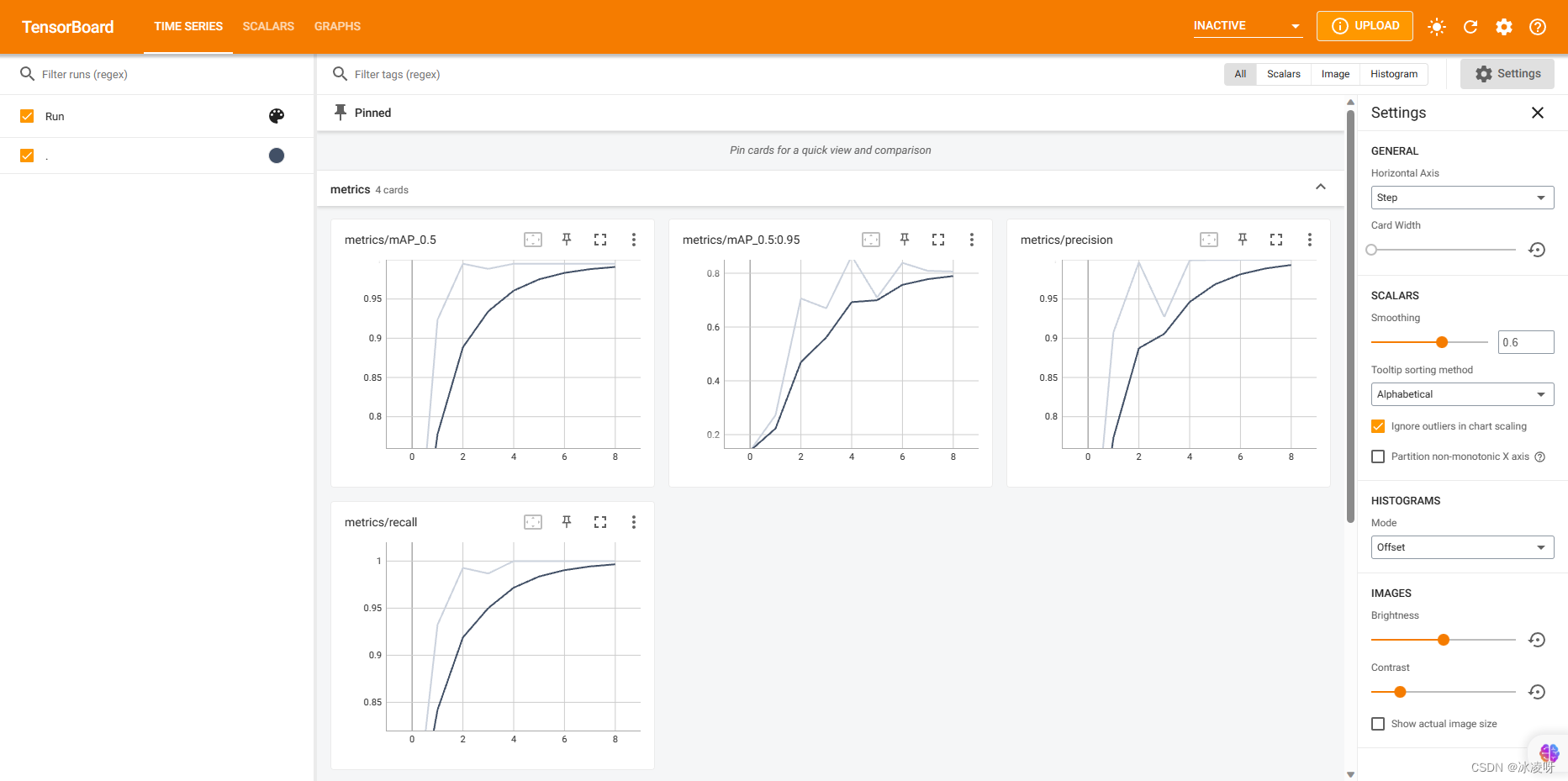 yolov5爬坑小作文_yolo v5训练到某epoch后box,obj,cls都显示nan-CSDN博客