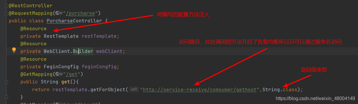 Java远程调用：RestTemplate, WebClient与Feign解析-CSDN博客