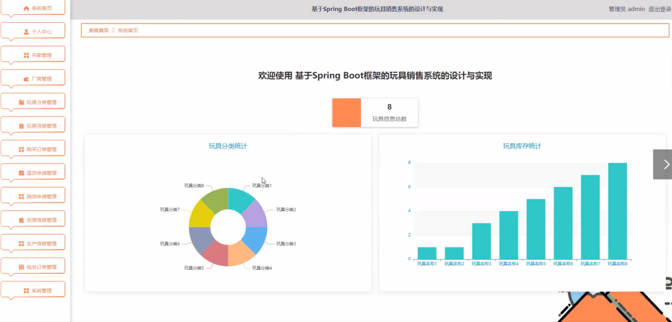 基于springbootvue玩具销售系统设计和实现源码lw部署讲解 Csdn博客