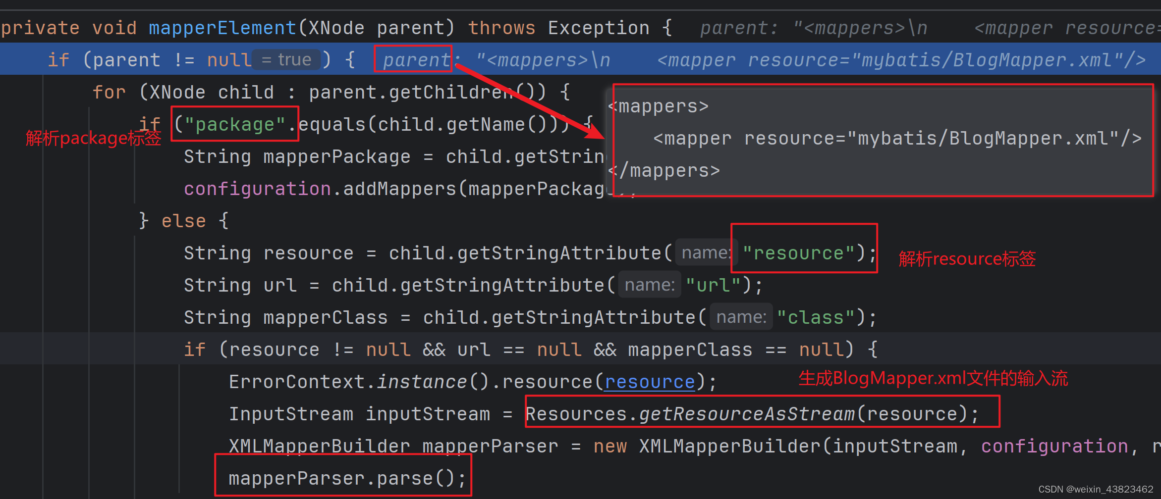 Mybatis源码（2）SqlSessionFactory_sqlsessionfactorybuilder-CSDN博客
