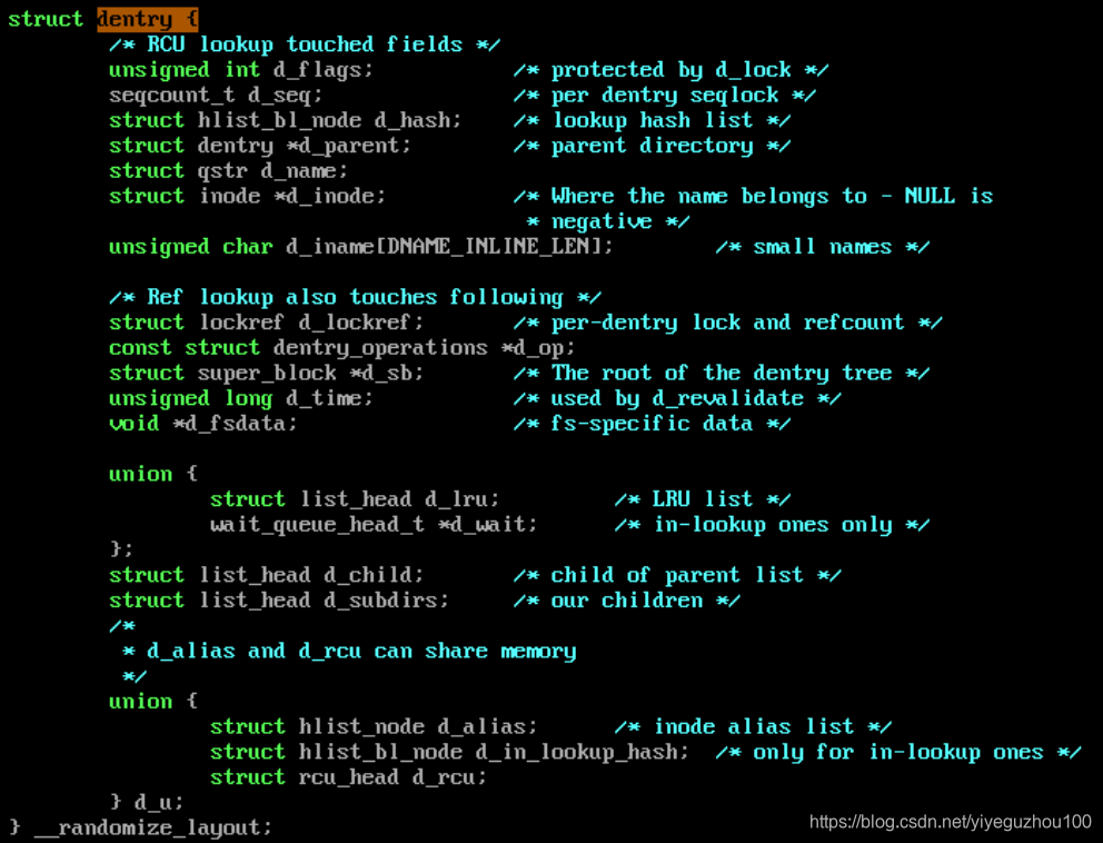 关于linux vfs dentry cache_目录项缓存 是什么意思-CSDN博客