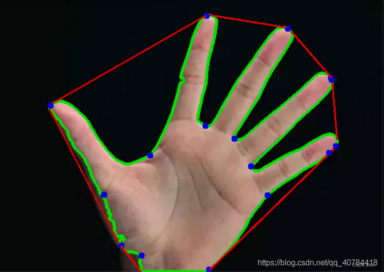 OpenCV 笔记_4_cv::ximgproc::thinning-CSDN博客