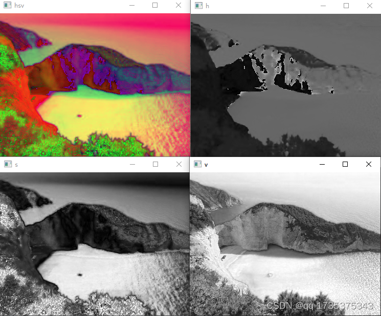 基于深度学习的图片上色（Opencv，Pytorch，CNN）_深度学习rgbcsdn-CSDN博客