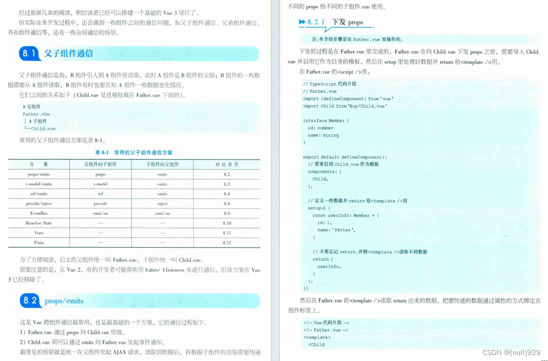 Github标星230W+的“Vue3 入门指南与实战案例“看完直接丢掉Vue2_剑指vue3 pdf-CSDN博客