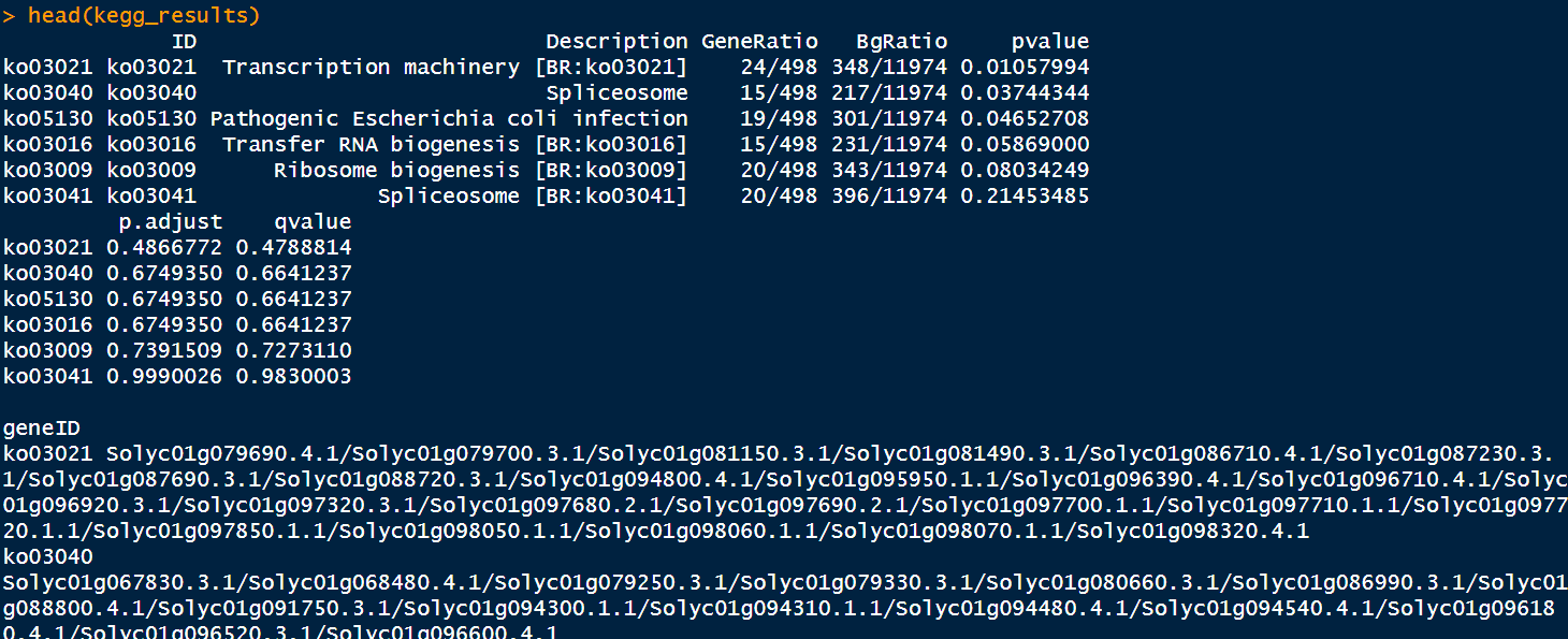 模式植物构建orgDb数据库 | 以org.Slycompersicum.eg.db为例_org.ljaponicusr.eg.db-CSDN博客